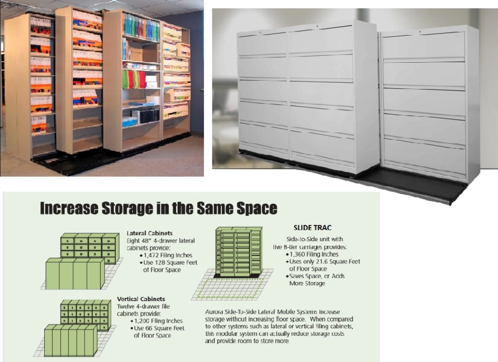 Slide Trac | Mobile Shelving